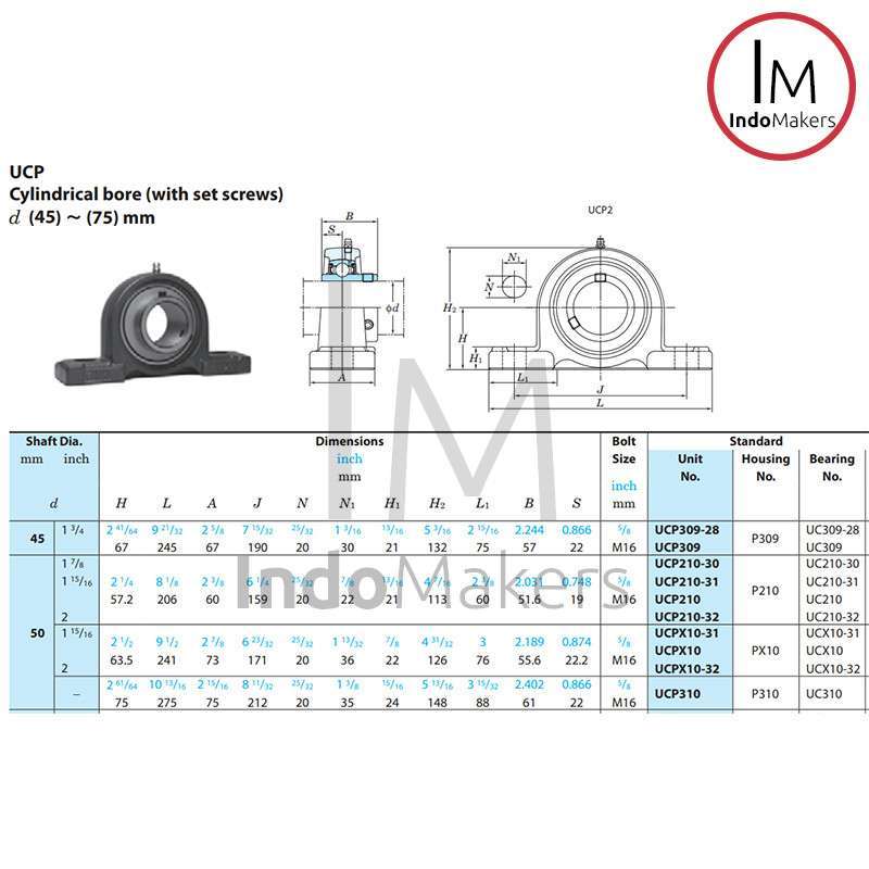 Jual Pillow Block Bearing Unit Ucp 210 - As 50mm Fyh Japan Di Seller Indomakers - Petir, Kota ...