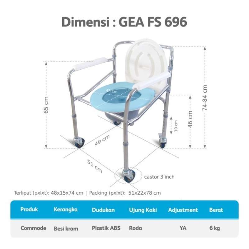 Promo Kursi Bab Toilet Pakai Roda Bangku Kamar Mandi Untuk Pasien ...