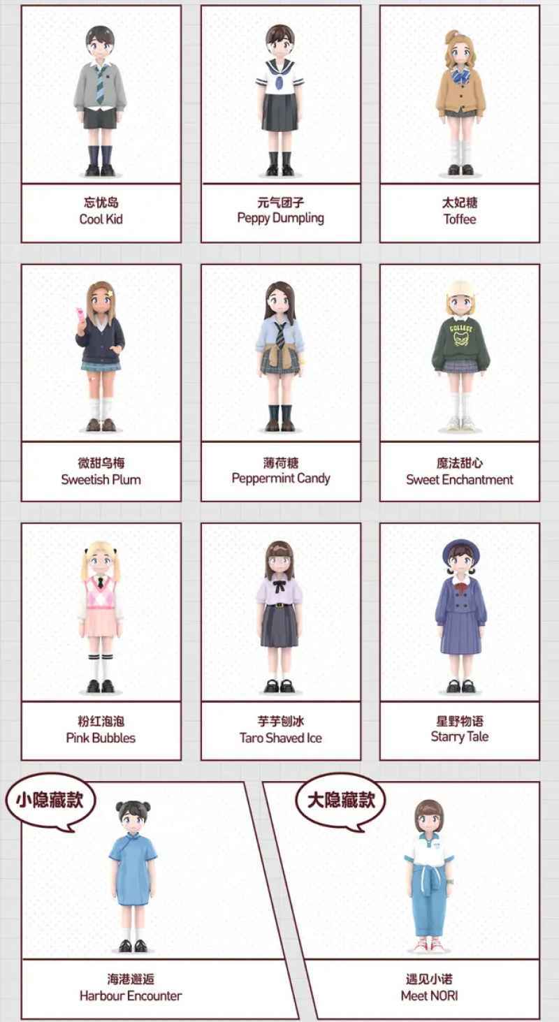 Jual Toys Pm Figure Hello Nori Youth Lookbook Series Blind Box Di ...