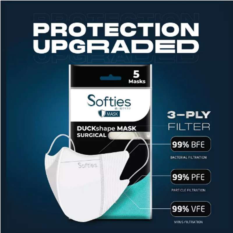 Jual Softies Mask Duckshape Surgical 3 Ply 5 S Di Seller Alfamidi ...