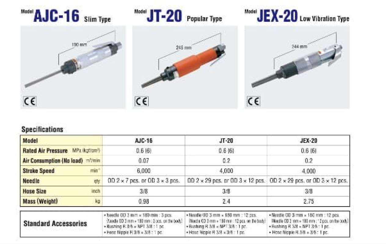 Promo Nitto Kohki Needle Scaler Jet Chisel Jex-20 Reduced Vibration Type Diskon 23% Di Seller ...