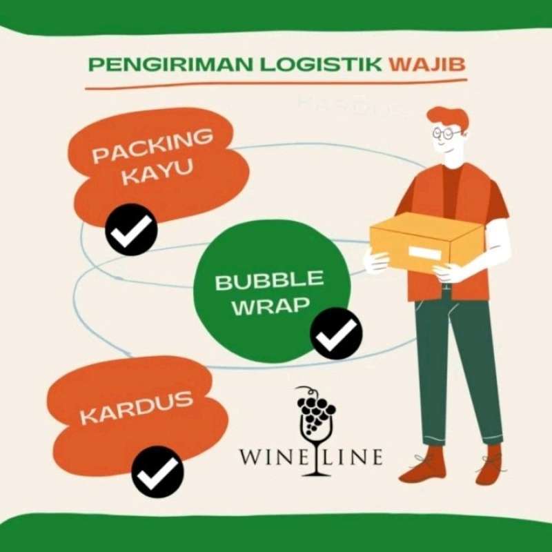 Jual Soft Drink - Coca Cola Rasa Original 250ml Coke Di Seller Wine ...