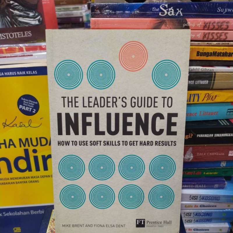 Promo The Leader's Guide To Influence - Mike Brent And Fiona Elsa Dent ...