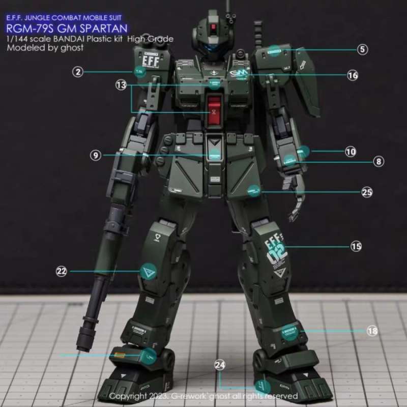 Promo Hguc Rgm-79s Gm Spartan E.f.f. Jungle Combat Water Decal Ghost ...