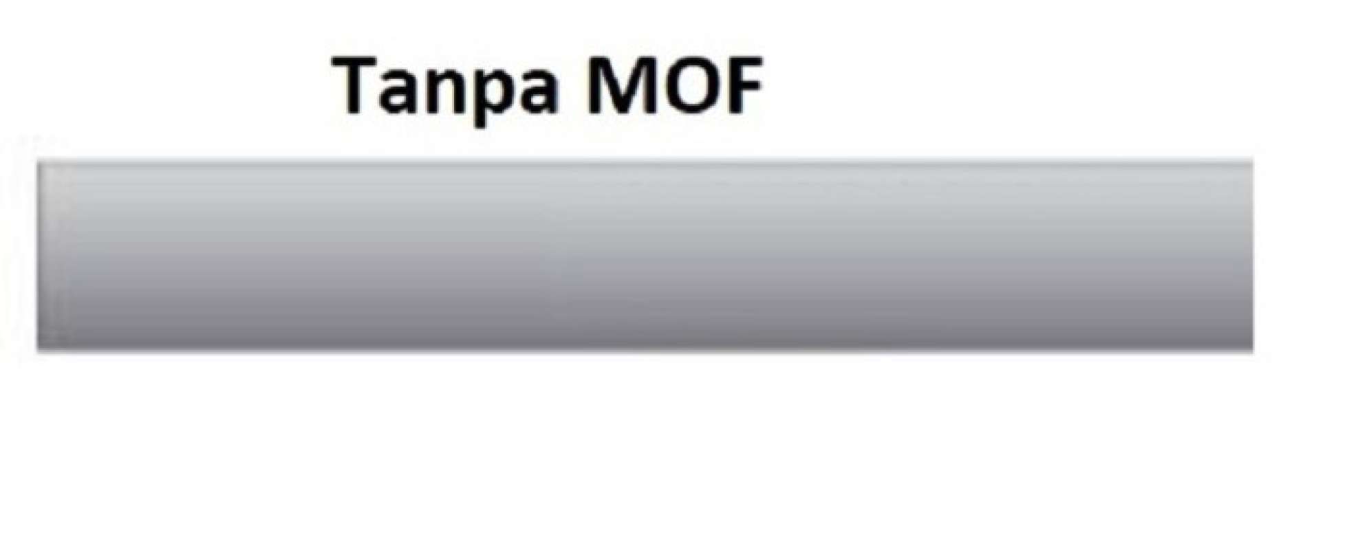 Promo Pipa PVC Putih Rucika Wavin 8 8 inch potongan per 100cm 100 cm 1m ...