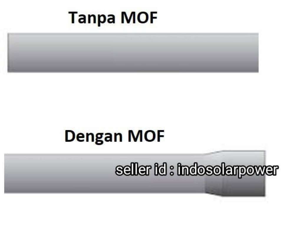 Promo Pipa PVC Putih Rucika Wavin 8 8 inch potongan per 100cm 100 cm 1m ...