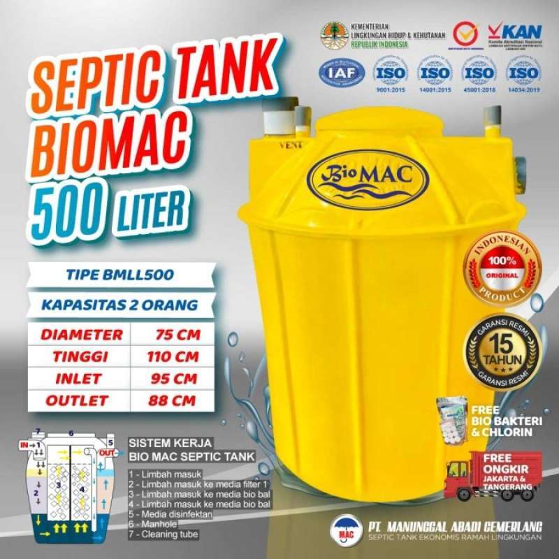 Promo Bio Septic Tank Biomac BM500 Kapasitas 500L Diskon 23% di Seller ...