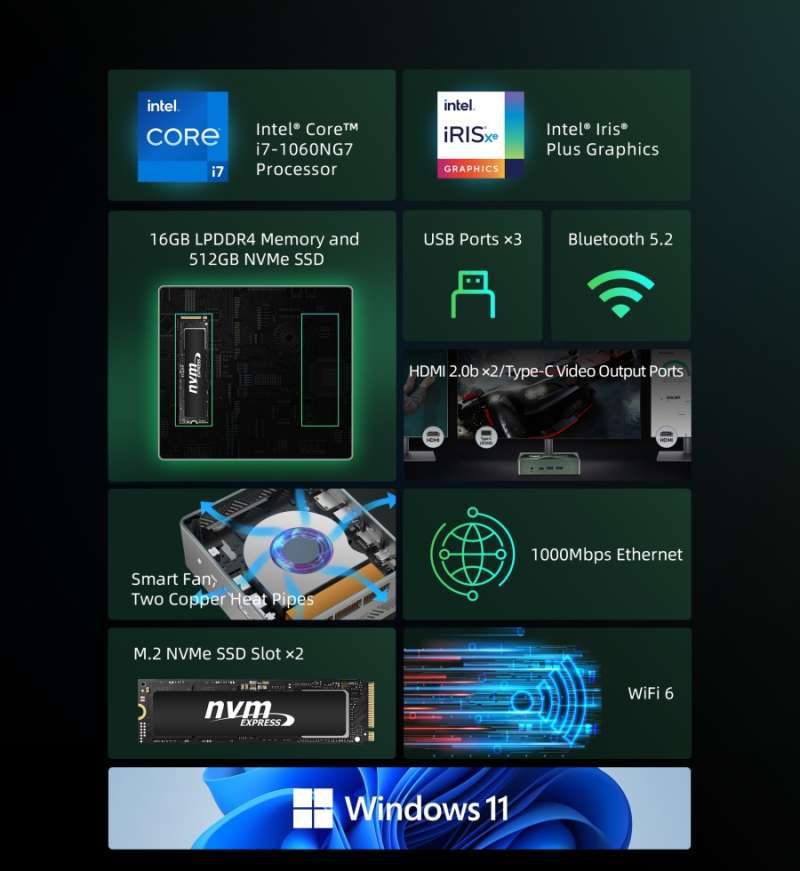 Promo Mini PC BMAX B6 POWER Intel Core i7 1060NG7 16/1TB NVMe Windows 11 Pro Diskon 9% di Seller ...