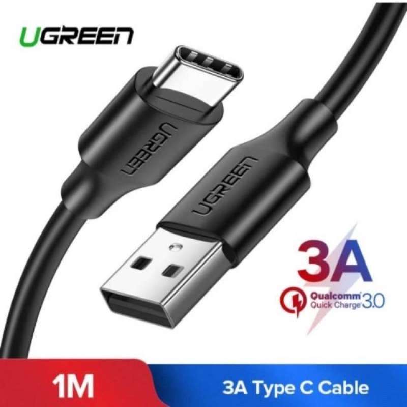 Jual Ugreen Adapter Cas Fast Qc Charger 3.0 Usb 18w Kabel Micro Usb ...
