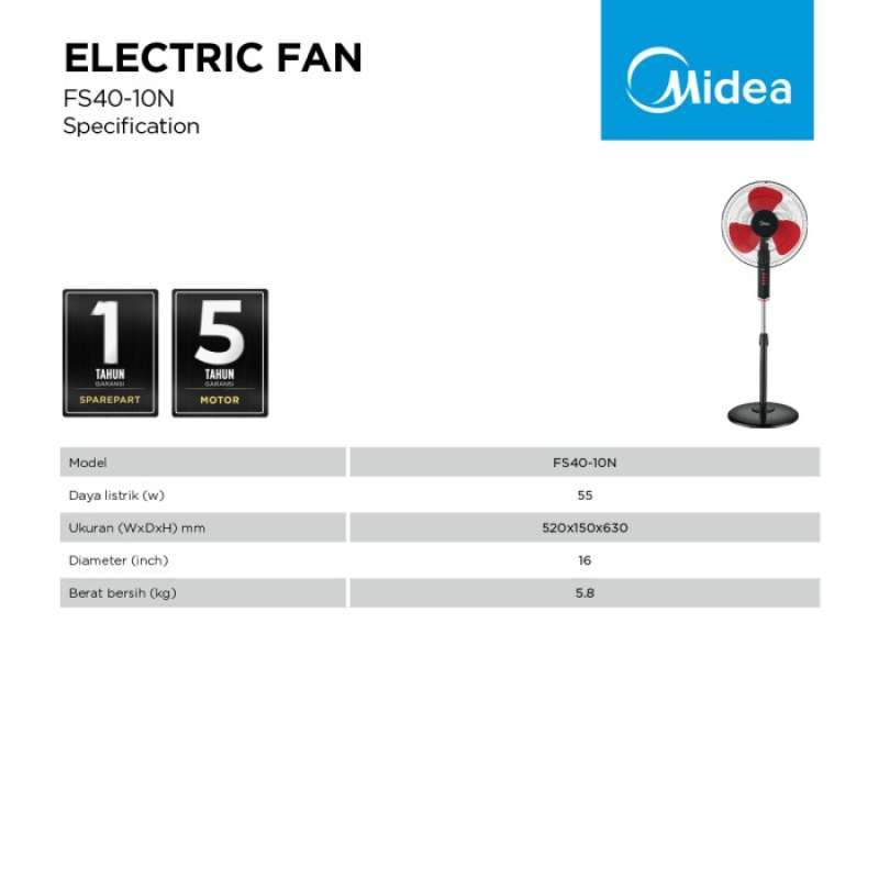 Promo Midea Fs40-10N Kipas Angin Berdiri 16 Inch Baru Diskon 15% di Seller Kuniy Store ...