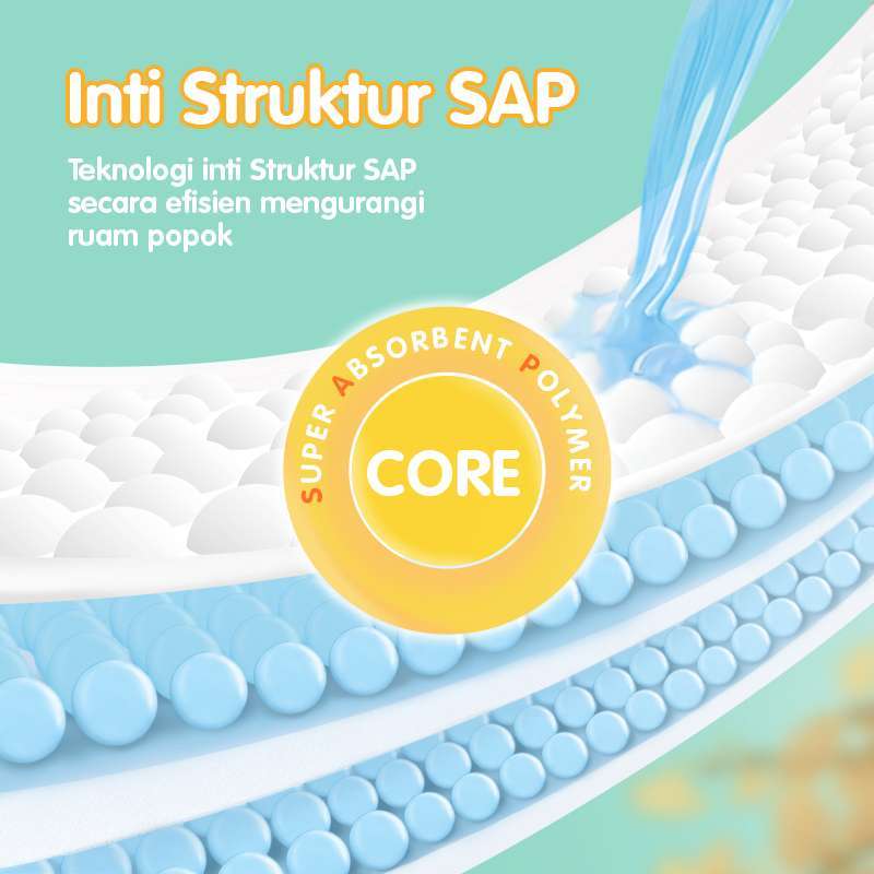 Promo Pampers [2 Pack] Makuku Sap Diapers Soft Care Pants Ukuran Nb-s/m ...