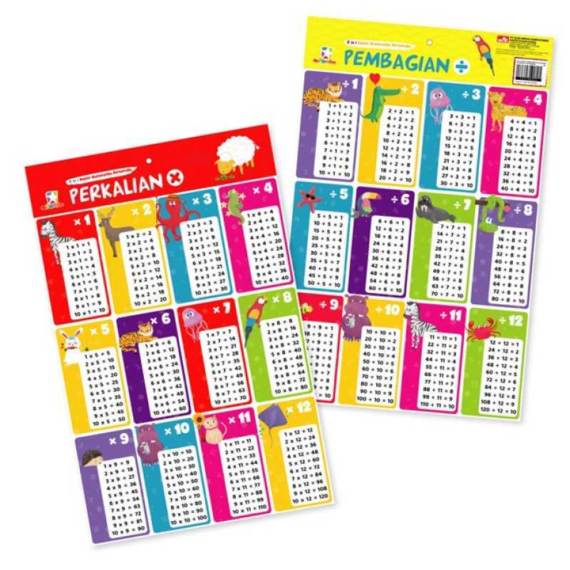 Jual Opredo 2 In 1 Poster Matematika Pertamaku: Perkalian & Pemba di ...
