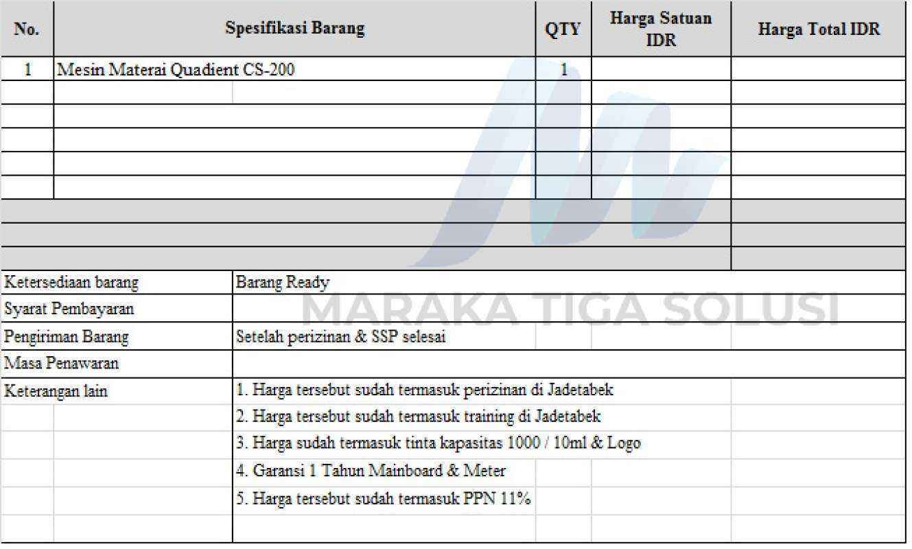 Jual Mesin Neopost Cs-200 Mesin Tera Digital Quaident Cs200 Di Seller Maraka Tiga Solusi ...