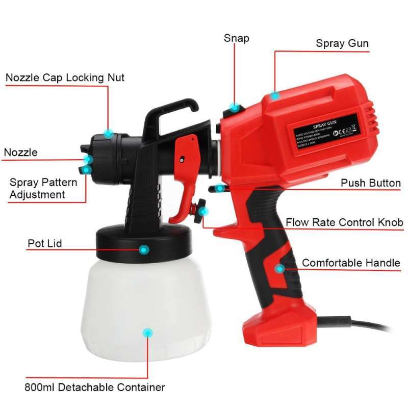 Promo Wais Alat Cat Kompresor Spray Elektrik 550watt Cat Besi Kayu ...