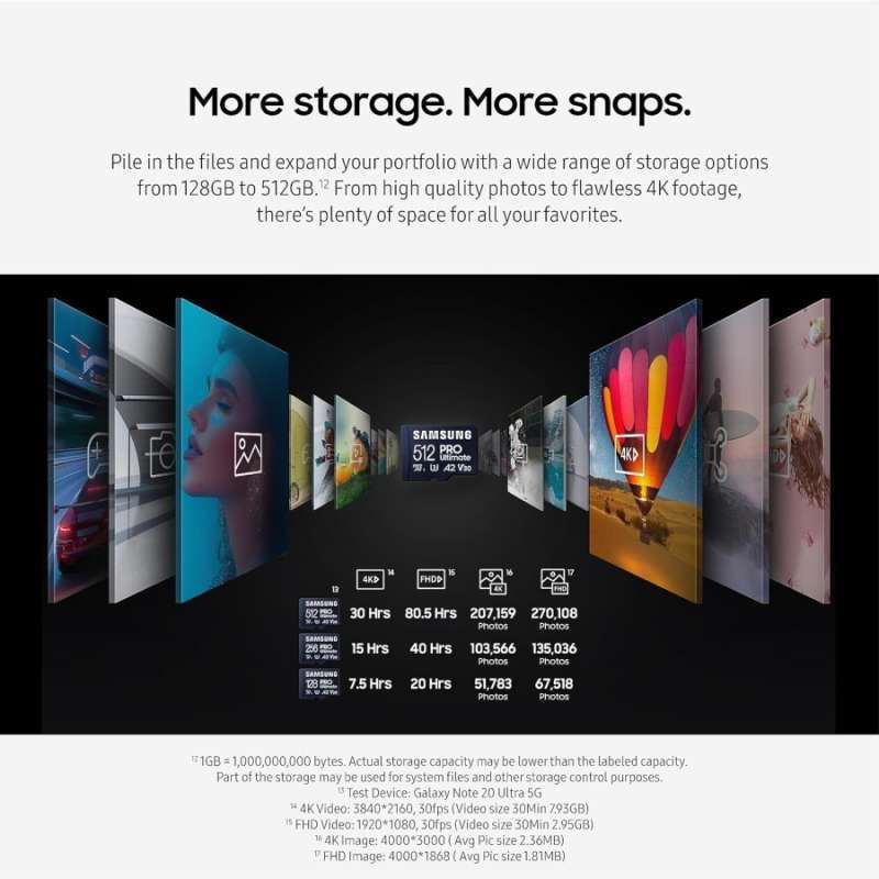 Jual Samsung Pro Ultimate Micro SD / MicroSD Card 128Gb 200MBps di ...
