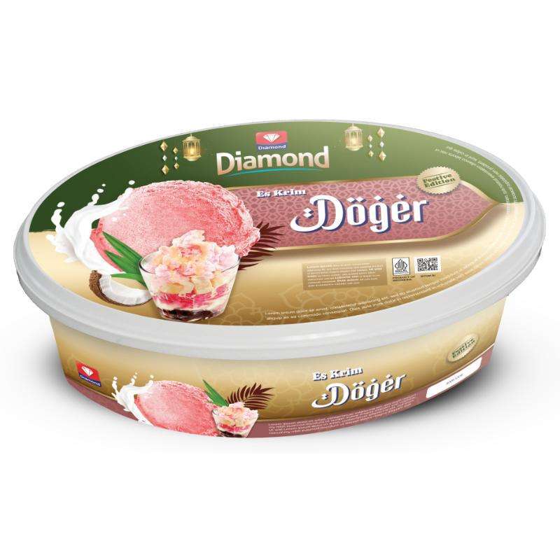 Jual Crem Diamond Termurah - Harga Grosir Terupdate Hari Ini | Blibli