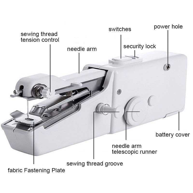 Jual Mesin Jahit Tangan Portable Electric Sewing Machine Handheld di ...