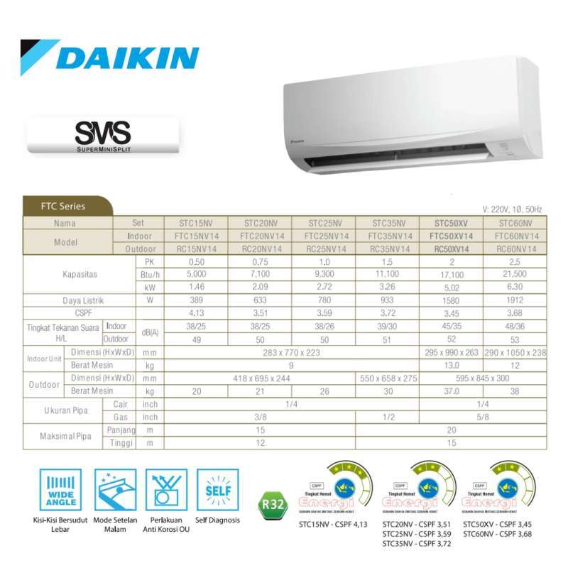 Jual AC DAIKIN STANDARD THAILAND 1PK FTC25NV14 / STC25 di Seller ...