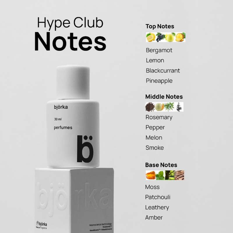 Jual Parfum Bjorka Hype Club Parfum Pria Wanita Unisex Original 100% ...