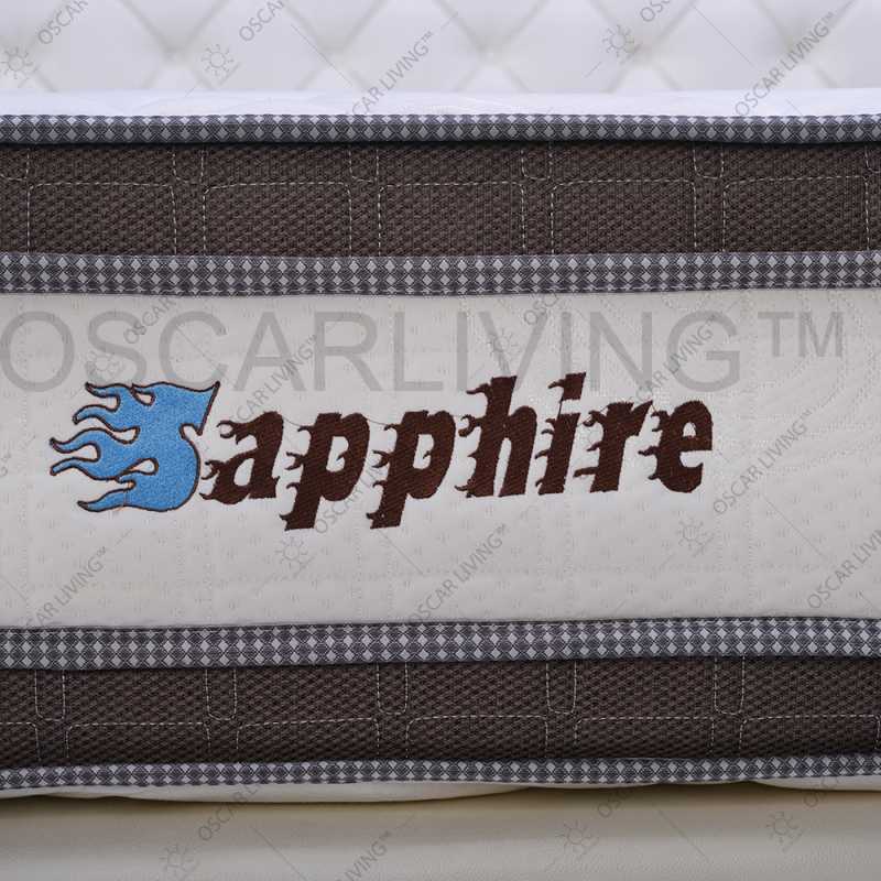 Jual Eversoft Athena Kasur Springbed Sapphire Tebal 30 Cm Putih Spring ...