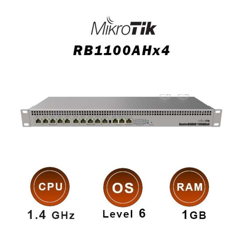 Promo Mikrotik Rackmount Router Rb1100ahx4 Diskon 23% Di Seller ...
