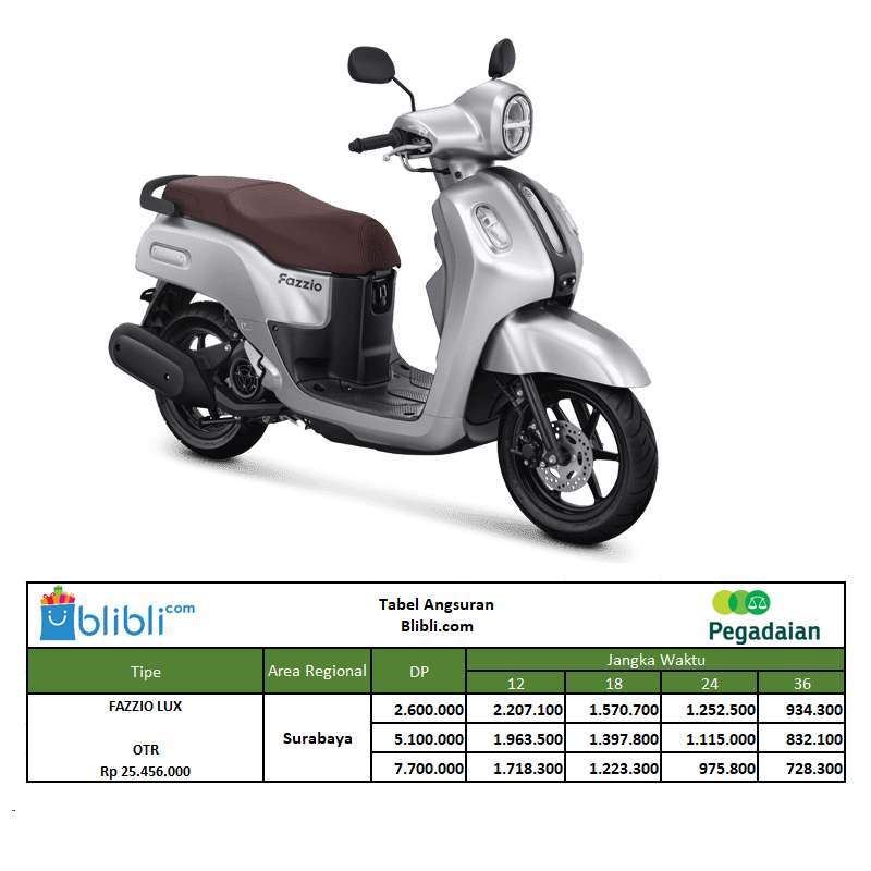 Jual Yamaha Fazzio Surabaya 2024 Terbaru Dengan Harga Termurah Di 2024 | Blibli