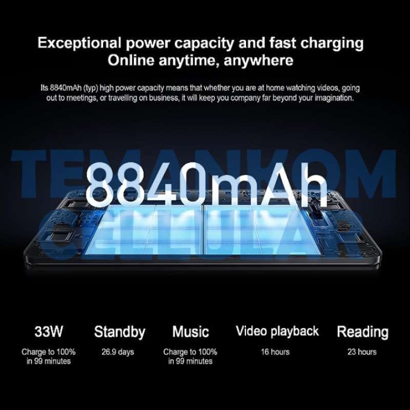 Jual Xiaomi Pad 6 Tablet Mi Tab Wifi Only 8/256 8gb 256gb Garansi Resmi ...