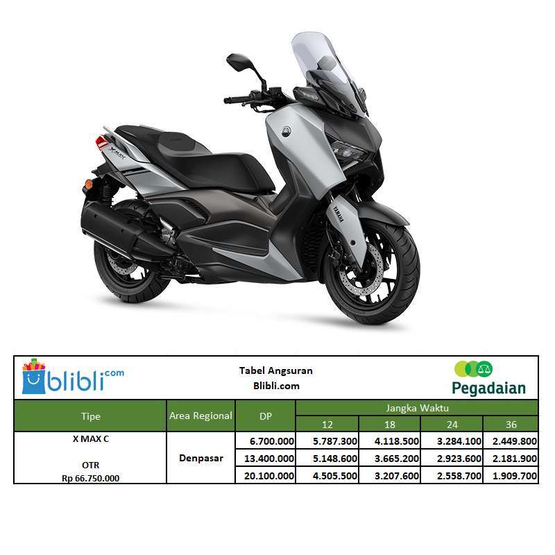 Jual Pegadaian - [dp] Yamaha Xmax 250 Connected Sepeda Motor [otr ...