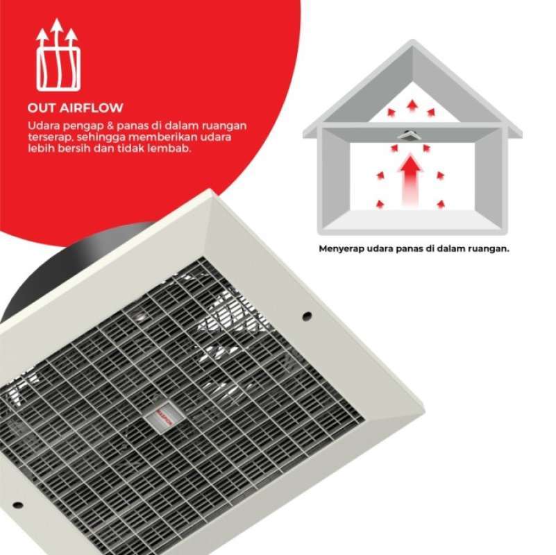 Promo Maspion Cef-25 Ceiling Exhaust/hexos/heksos Fan Plafon Ukuran 10 ...