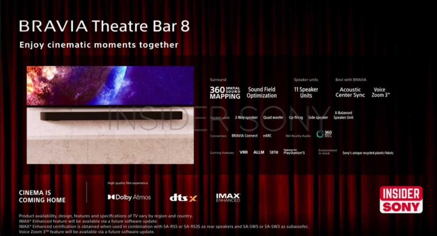 Jual Sony Ht-a8000 Bravia Theatre Bar 8 360 Spatial Sound Dolby Atmos ...