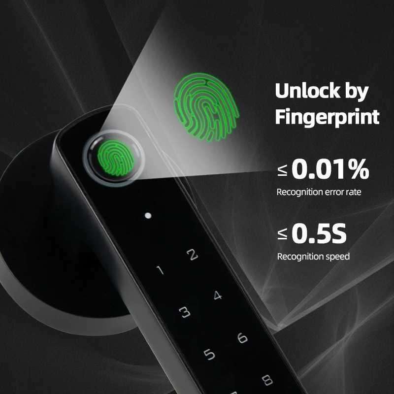 Jual Foshan Smart Door Lock Password Fingerprint Swipe Card M20 ...
