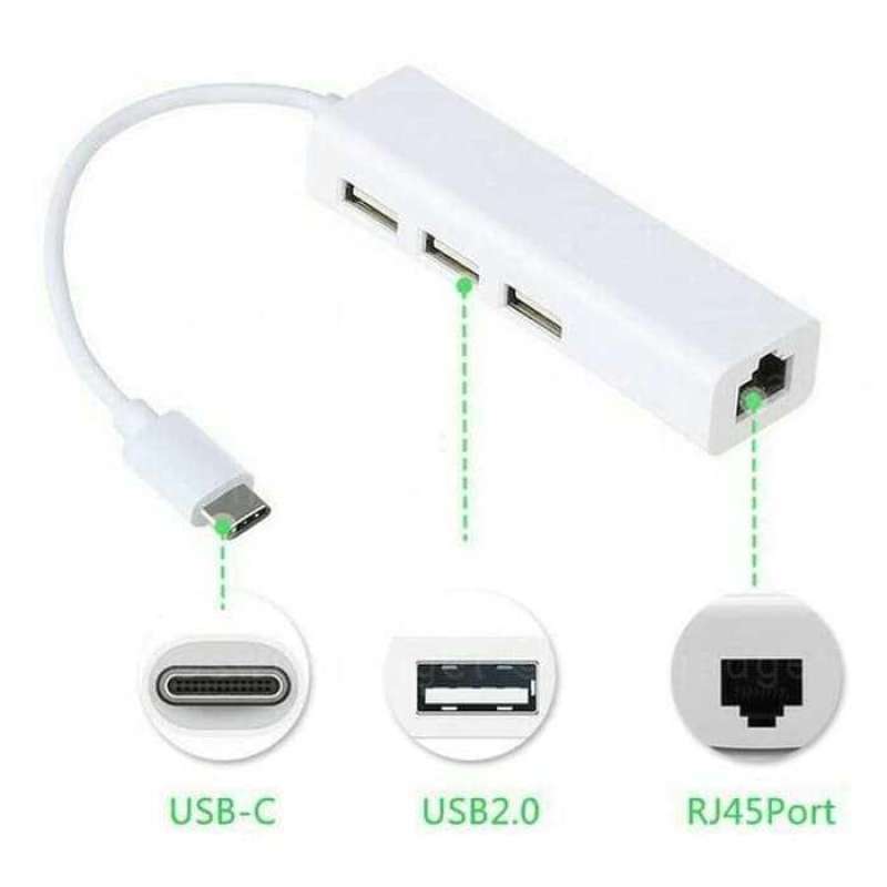 Promo Usb Type C Lan Ethernet Adaptor With 3 Port Usb Hub 2.0 Syzd ...