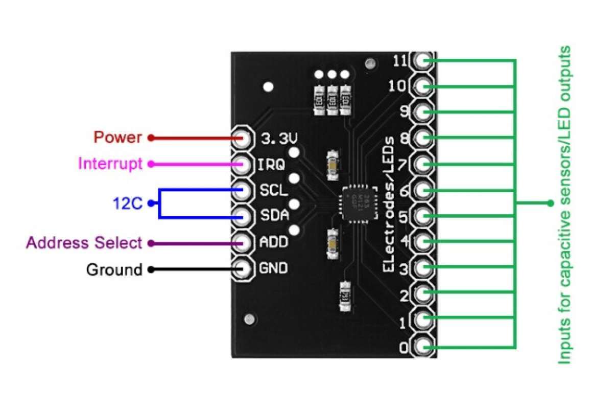 Jual Modul Sensor Sentuh Mpr121 12 Channel I2c Mpr 121 Keyboard Capacitive Touch Arduino Module ...