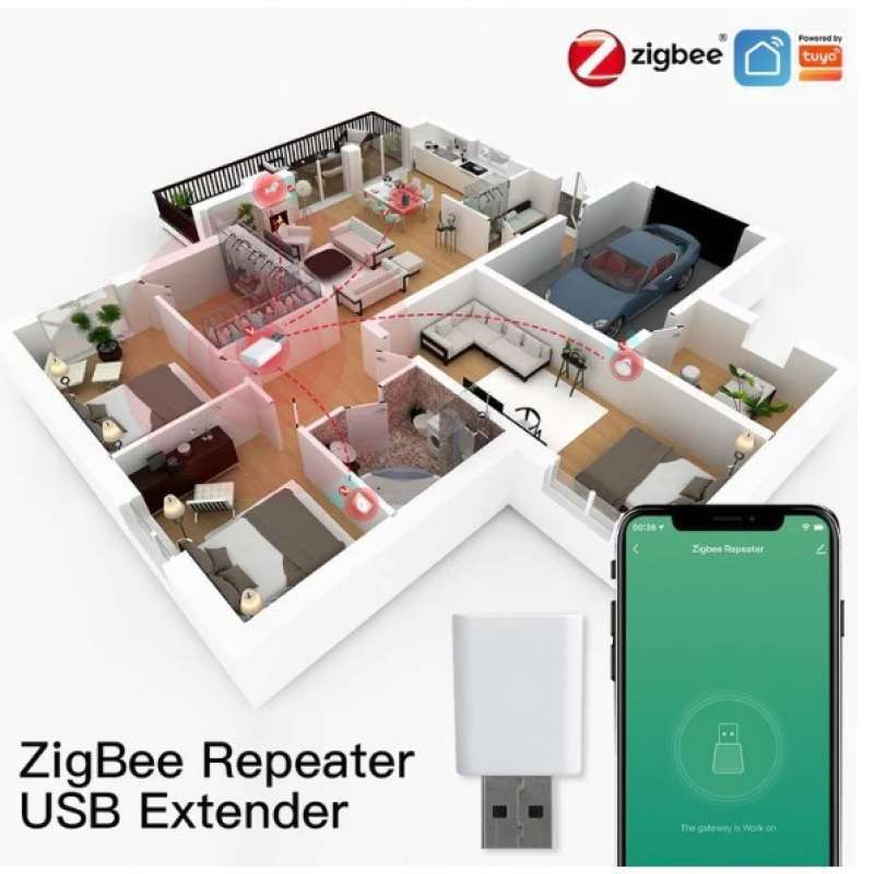 Jual (ready) Usb Zigbee Repeater Tuya Smart Zigbee Devices Di Seller Tokoasia-riau - Komplek ...