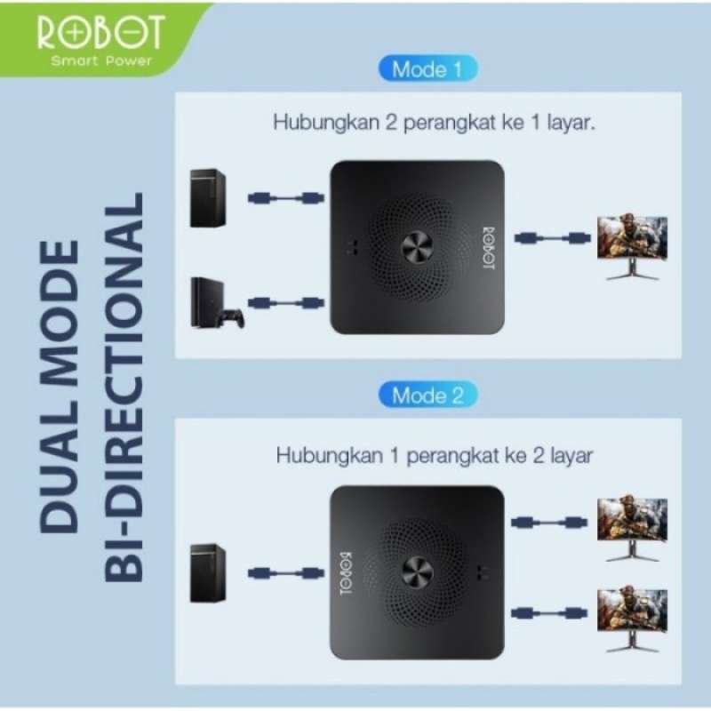 Jual Robot Hm103 Hdmi Switch Switcher Splitter Bi-direction 4k Di ...