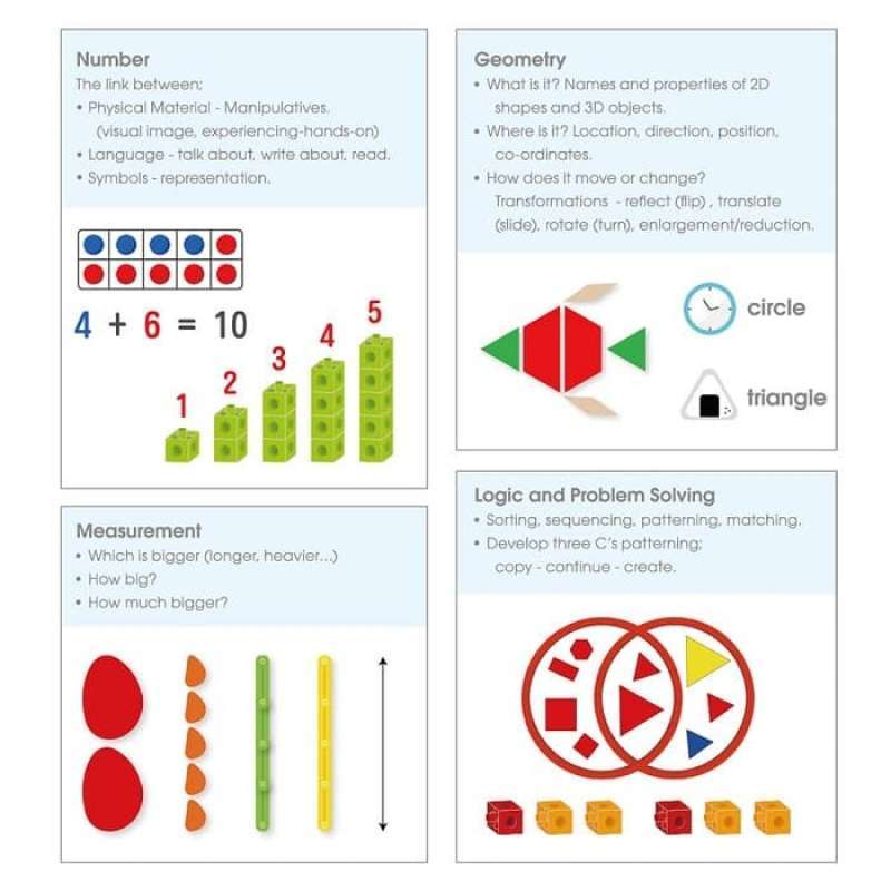 Promo Edx Early Math101 To Go - Geometry & Problem Solving Level 1 ... Promo Edx Early Math101 To Go - Geometry & Problem Solving Level 1 ...