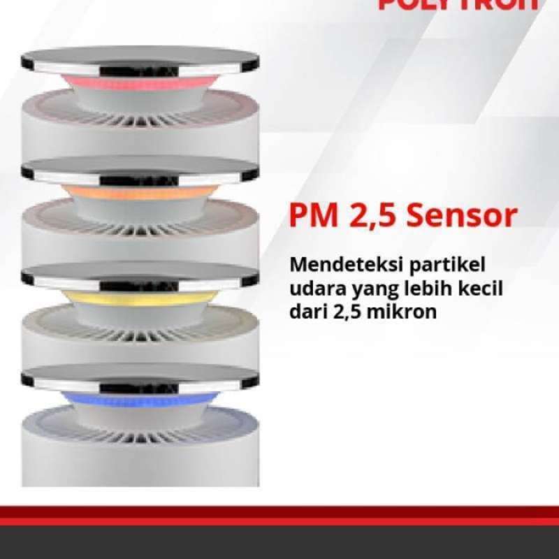 Promo Polytron Pap-128 Air Purifier Hepa Filter 3 Filtrasi 25m2 Diskon ...