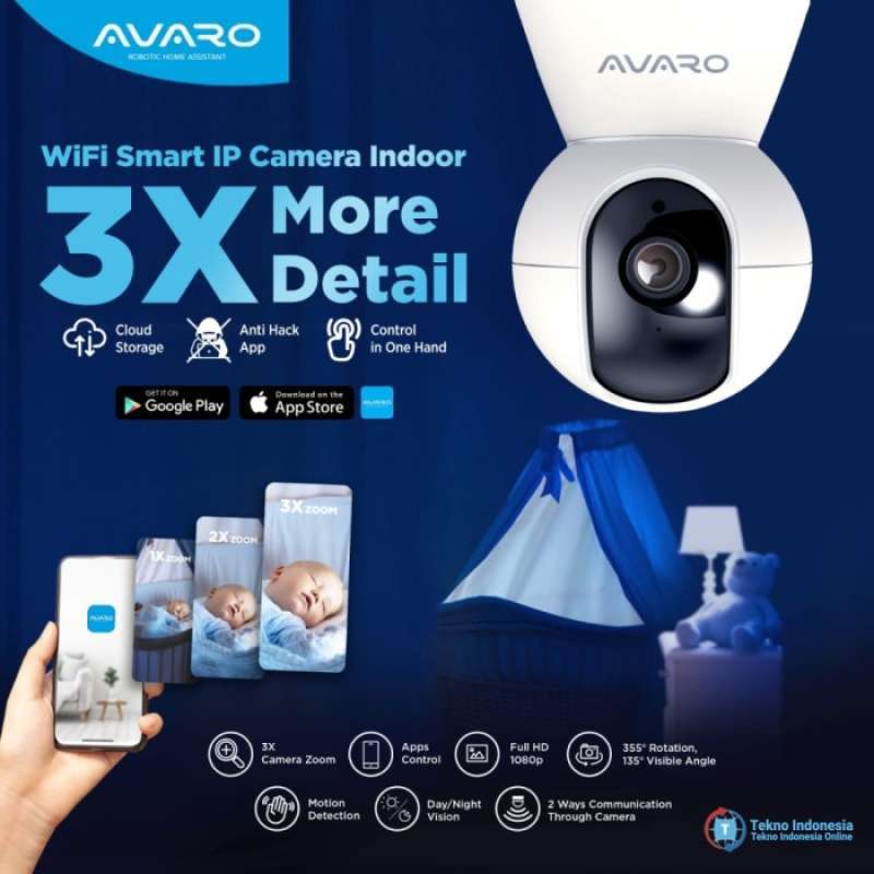 Jual Avaro Ct01 Smart Ip Camera Cctv Wifi 360 Pan Tilt Indoor Garansi ...