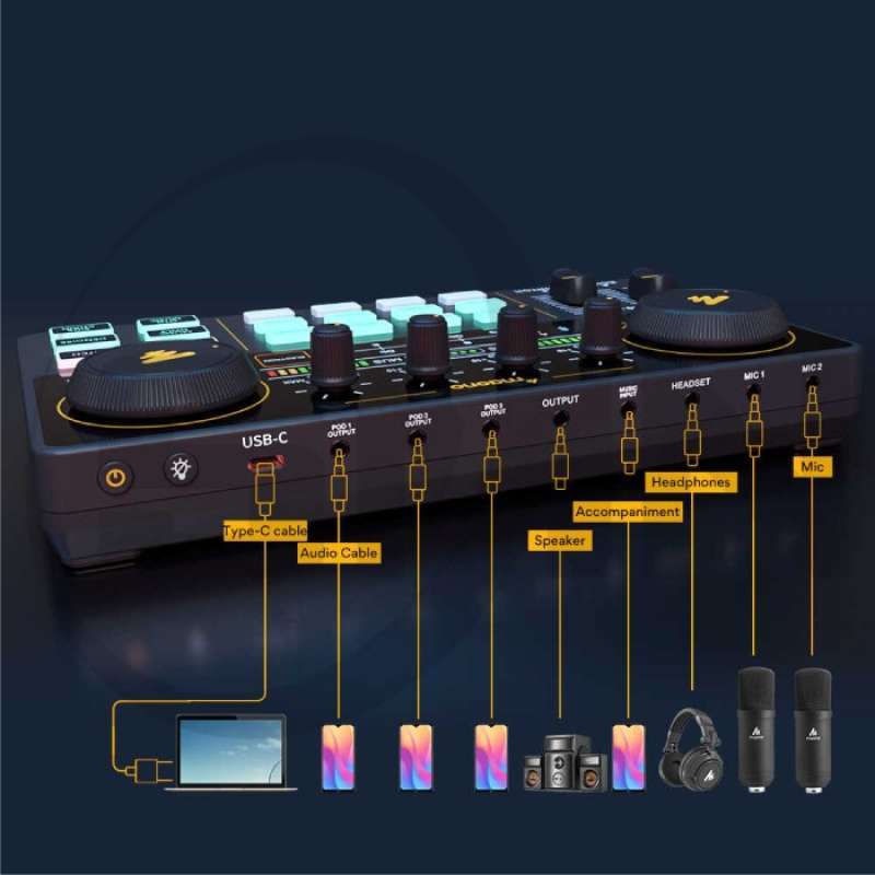 Jual Maono Caster Lite Au-am200 Portable Mixer Podcast Console ...