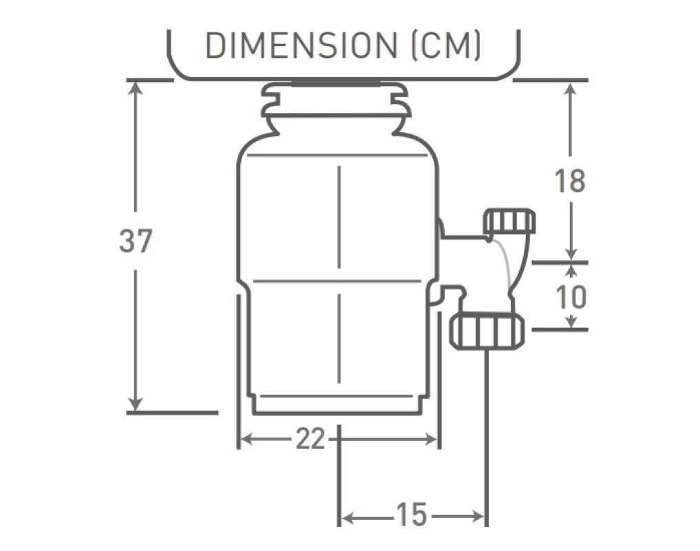 Promo Sinkgard Food Waste Disposer Premium Ac 1.0 (st100ac) Diskon 1% ...