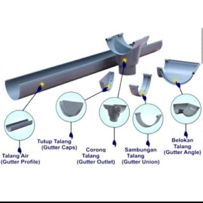 Jual Talang Air Pvc Pipa Original Murah - Harga Diskon Juni 2024 ...
