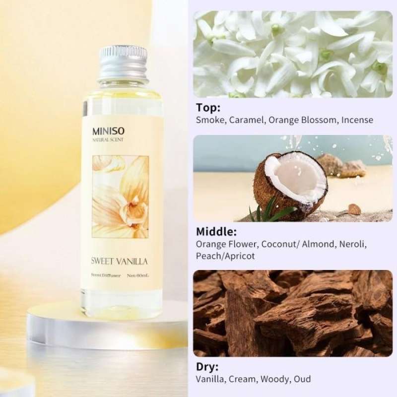 Promo 100% Produk Ori Terbaru Miniso Pengharum Ruangan Refill Reed ...