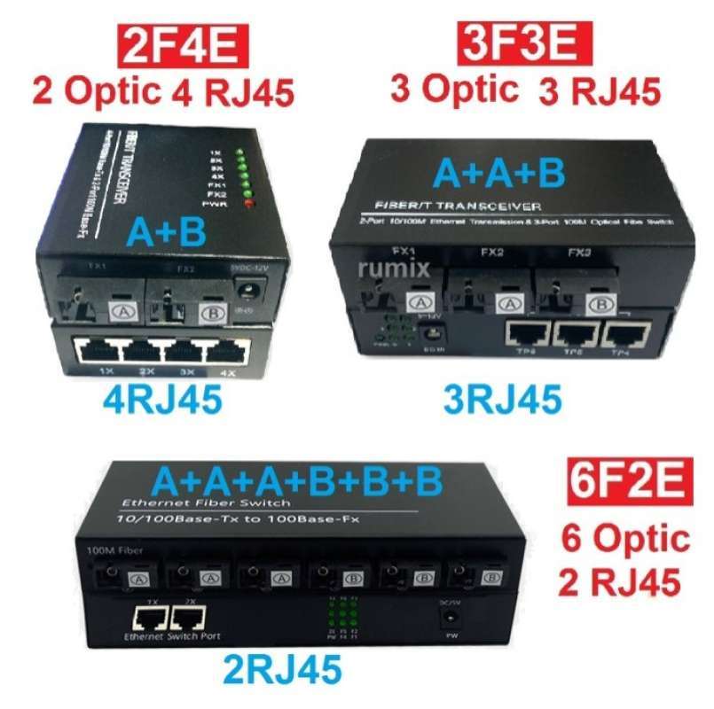 Jual Converter 6 Port Fiber Optik Fo Sc Port Lan Rj45 4 6 Ethernet ...