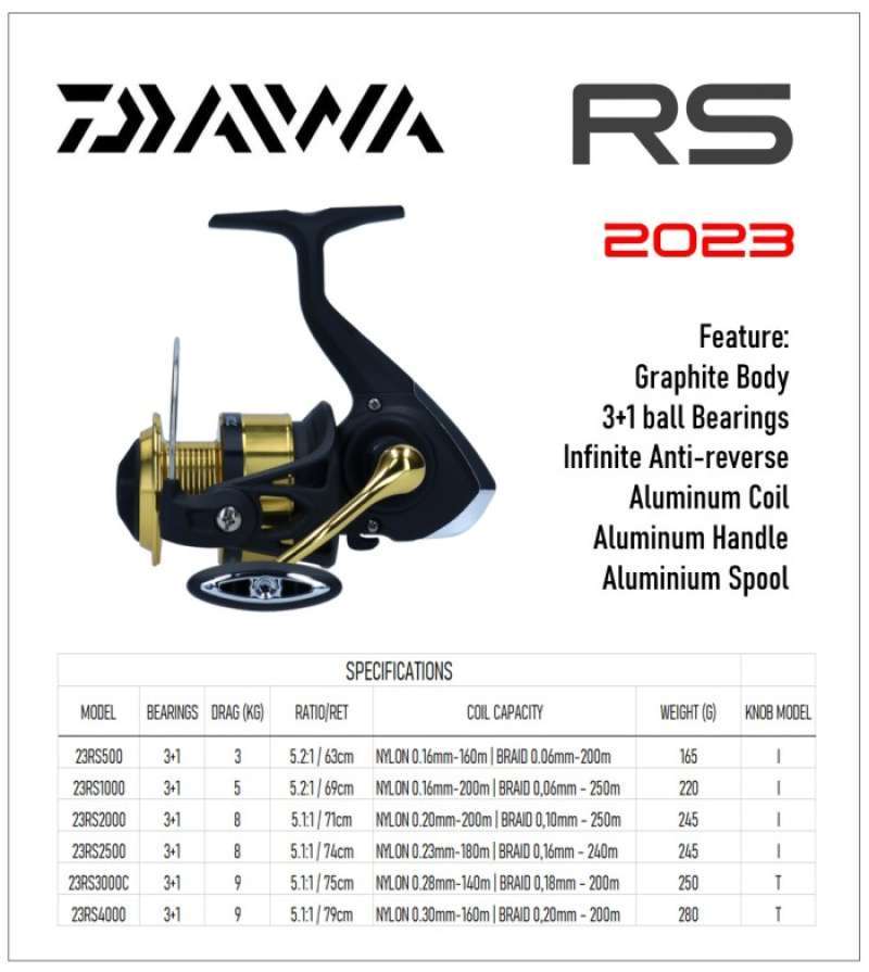 Jual Daiwa Rs 500 1000 2000 2500 3000-c 4000 Model 2023 Reel Pancing - 4000 Di Seller Tombstone ...
