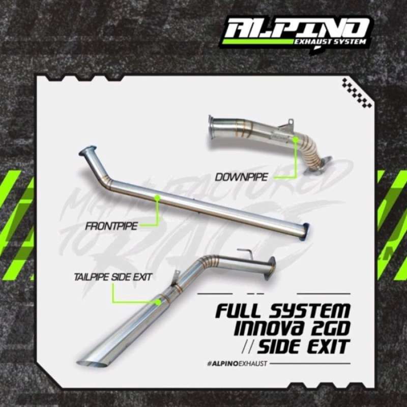 Jual Knalpot Innova Reborn Fullsystem Side Exit 2gd Alpino Di Seller ...