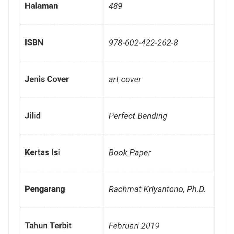 Promo Buku Pengantar Lengkap Ilmu Komunikasi - Rachmat Kriyantono Diskon 23% Di Seller ...