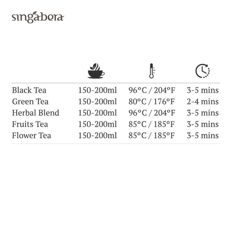 Jual Singabera Java Breakfast - Black Tea / Teh Hitam - 1 Box - 15 ...
