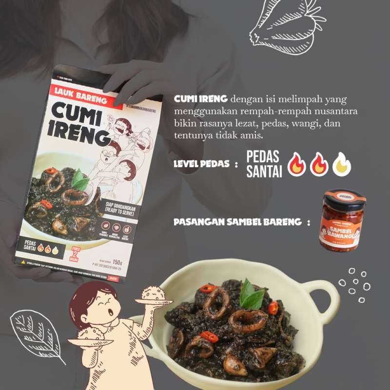 Promo Lahap Bareng - Paket Lengkap 6 Lauk + 3 Sambal Diskon 24% Di ...