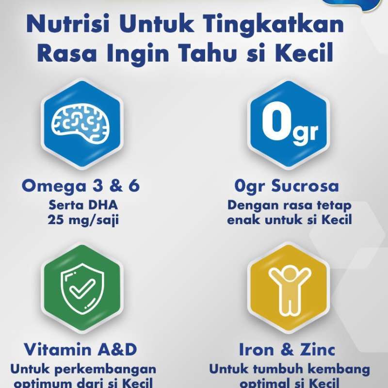 Jual Enfagrow Essensial 3 (1-3 Tahun) / Enfagrow Essensial 4 (3-12 ...