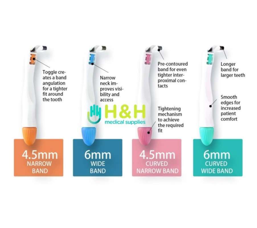 Jual Matrix Dental / Matrix Putar / Matrix Penambalan Gigi / Promatrix ...